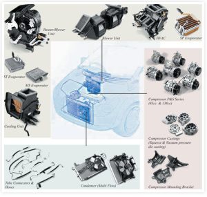 Car AC Parts price in BD - Car Care